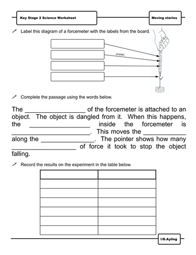 Resources on Forcemeters by dazayling - Teaching Resources - Tes