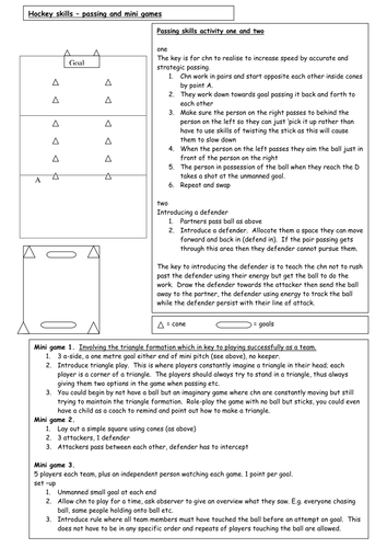 Year 3/4 Hockey Planning by PhilippaA - Teaching Resources - TES