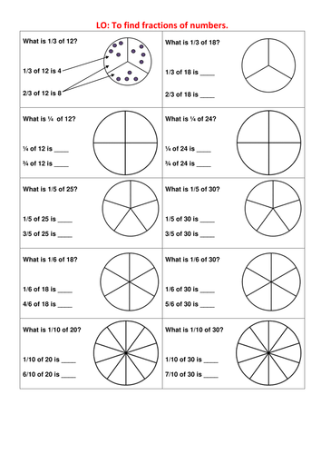 Fractions of numbers | Teaching Resources