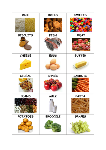 Types Of Food Cards Teaching Resources