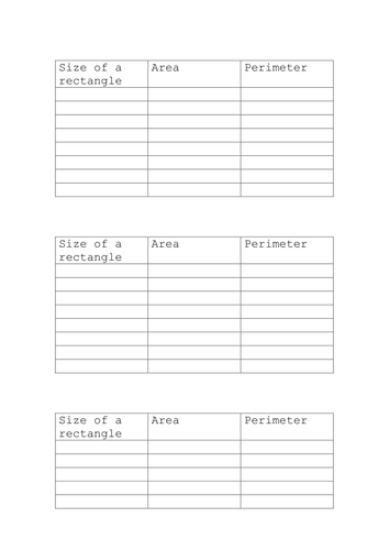 Area and perimeter Investigation | Teaching Resources