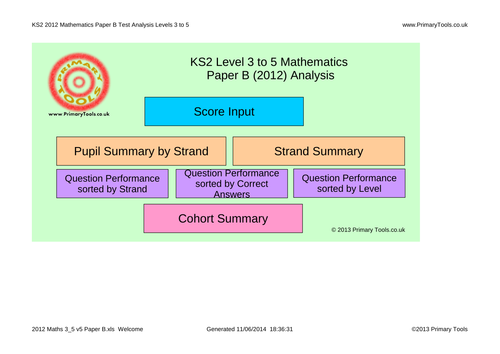 2012 KS2 SATs Mathematics Test Analysis Tools | Teaching Resources 2012 KS2 SATs Mathematics Test Analysis Tools | Teaching Resources