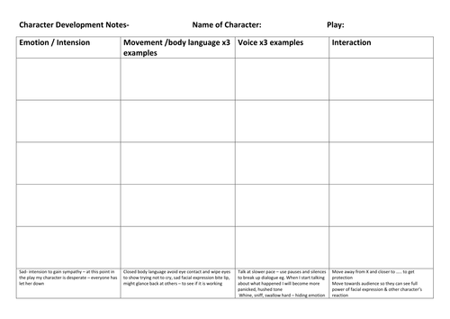 Character Development Notes | Teaching Resources
