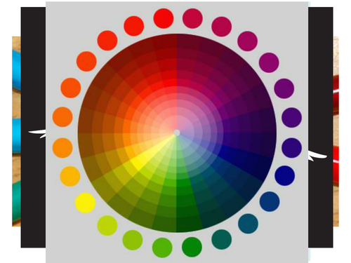 Colour Wheels | Teaching Resources