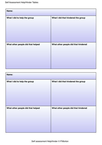 Self Assessment Help/Hinder Tables | Teaching Resources