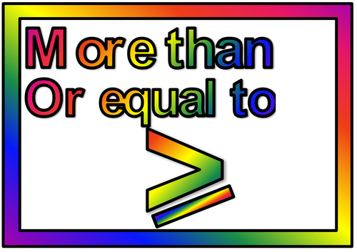 Poster on Signs (less than/More than) | Teaching Resources