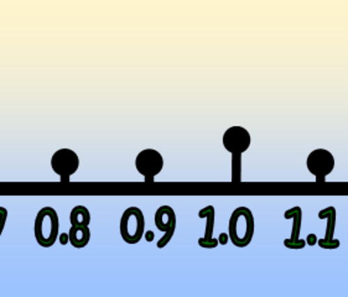 Decimal Number Line | Teaching Resources Decimal Number Line | Teaching Resources