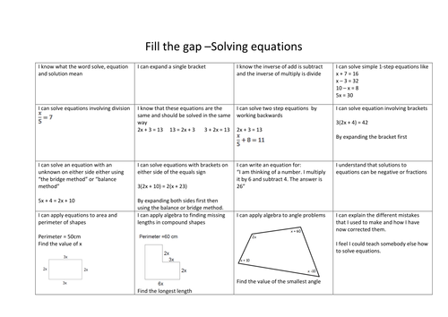 Filling the gap - equations | Teaching Resources