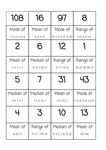 Mean, Median, Mode and Range Loop Cards | Teaching Resources