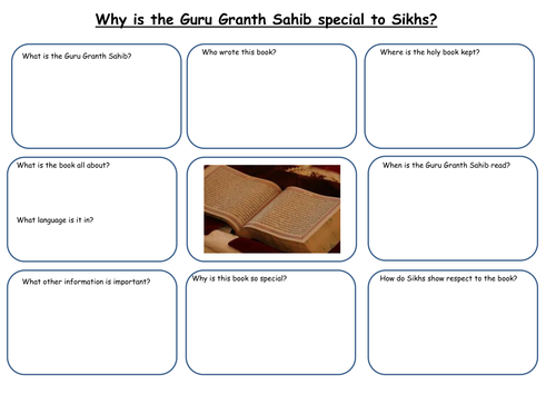 Sikhism 3 - The Gurdwara and Guru Granth Sahib by nomeandian - Teaching ...