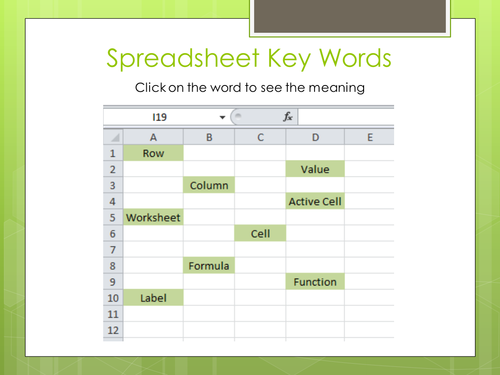 Spreadsheet Key Words Presentation | Teaching Resources Spreadsheet Key Words Presentation | Teaching Resources