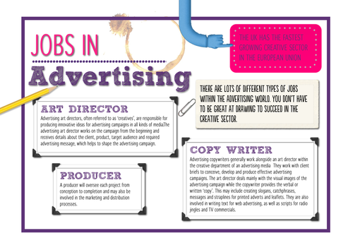 Careers in Advertising Films | Teaching Resources