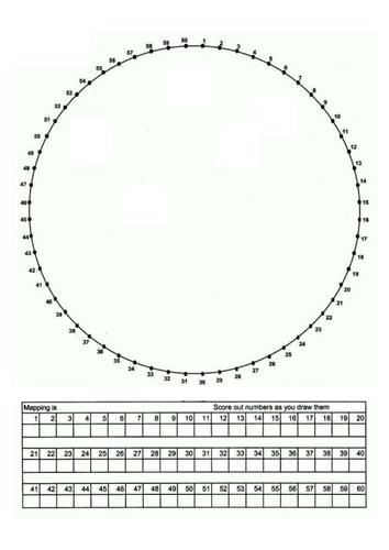 Drawing a cardioid by complex_number - Teaching Resources - Tes