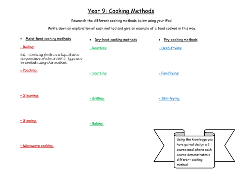 Cookery Processes Pdf - abclasopa