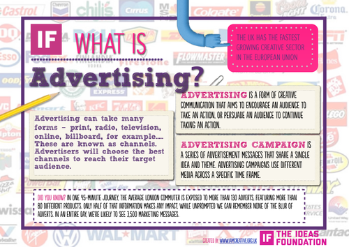 A Student's Guide to Advertising | Teaching Resources