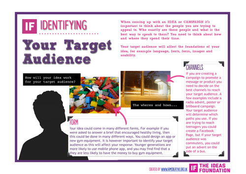 Understanding Target Audience within Advertising by IamCreative ...