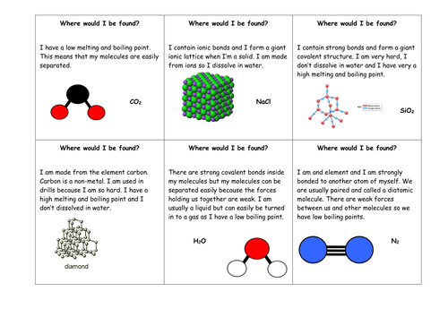 OCR Chemicals in the Earth's spheres card sort | Teaching Resources