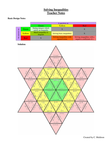 Inequalities Red Yellow Green Tarsia Star | Teaching Resources