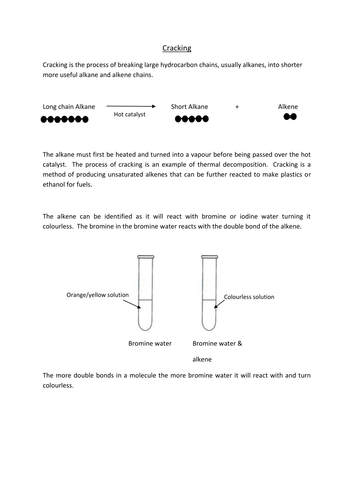 Cracking Summary, hydrocarbon chains | Teaching Resources
