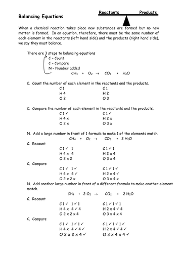Balancing equations self study | Teaching Resources