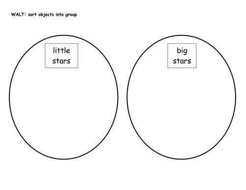 Venn diagram | Teaching Resources Venn diagram | Teaching Resources