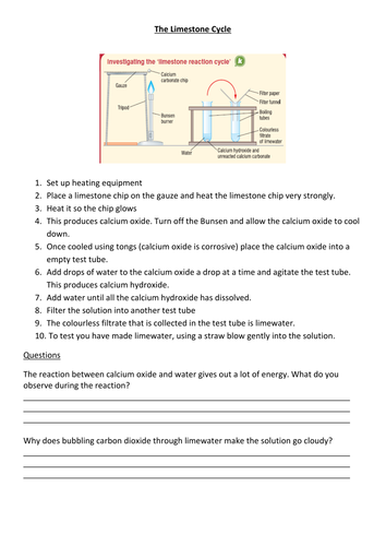 The Limestone Cycle | Teaching Resources