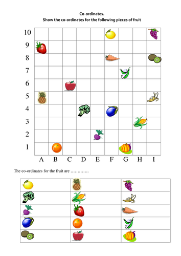 Fruit and Vegetables Co-ordinates | Teaching Resources