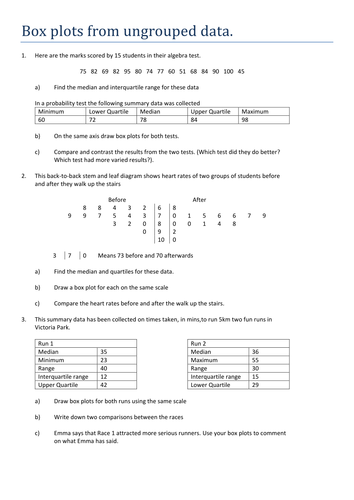 Box Plot Worksheet Tes Box Plot GCSE Maths Steps, Examples