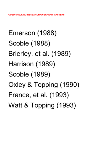 Cued spelling - Research | Teaching Resources