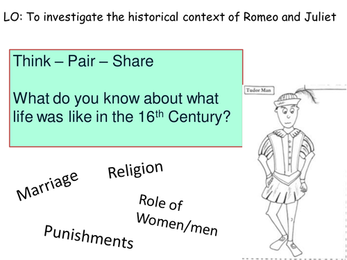 Romeo and Juliet Historical Context | Teaching Resources