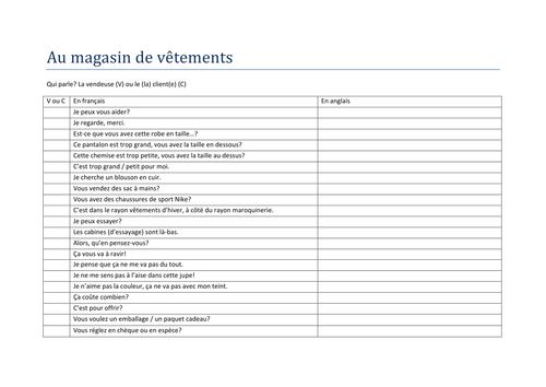 French Worksheets Ks3 Clothes