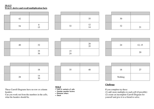 Carroll Diagram Multiples Puzzles | Teaching Resources
