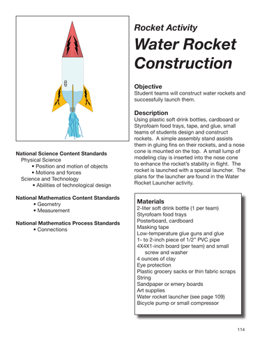 Water Rocket Construction | Teaching Resources