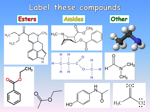 Polymerisation lesson inc polyester/amide | Teaching Resources