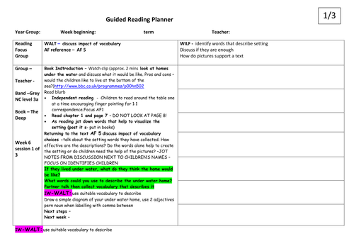 The Deep guided reading plan grey band level 3a | Teaching Resources