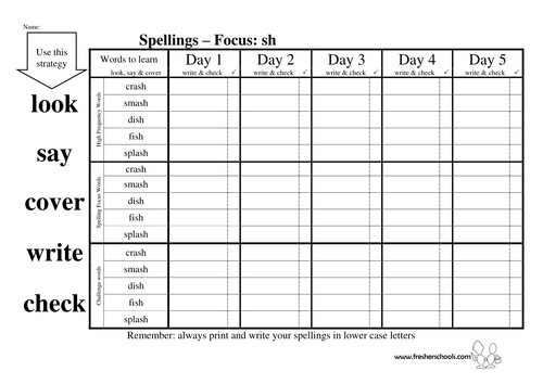 Look Say Cover Write by gmarkland - Teaching Resources - TES