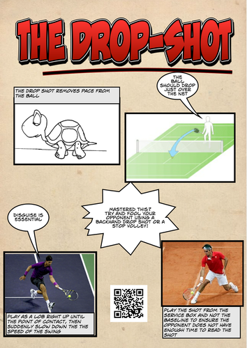 Tennis Resource Cards | Teaching Resources