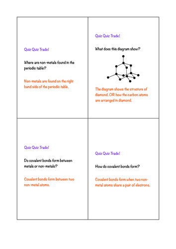 Covalent bonding quiz quiz trade cards | Teaching Resources
