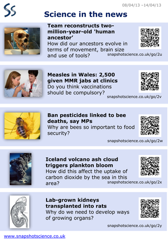 Science in the News-letter: 14th April 2013 | Teaching Resources