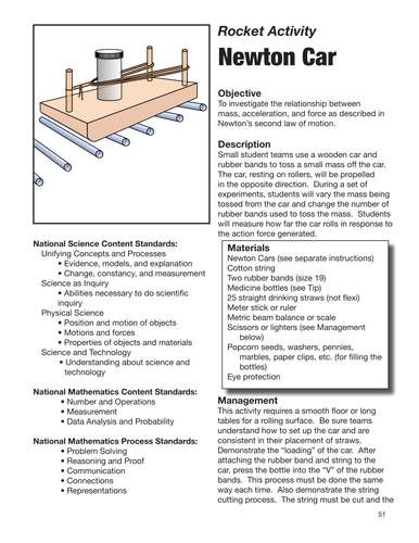 Newton Car | Teaching Resources