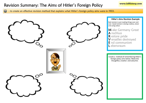 Hitler's Foreign Policy Aims Revision | Teaching Resources