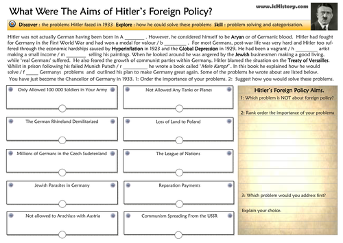 Hitler's Foreign Policy Problems | Teaching Resources