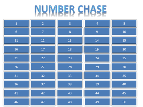 Number Chase | Teaching Resources