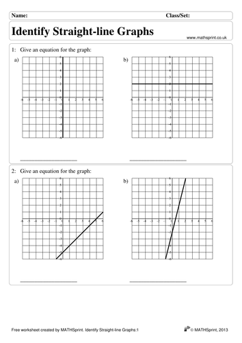 Linear Graphs y=mx+c practice questions +solutions | Teaching Resources Linear Graphs y=mx+c practice questions +solutions | Teaching Resources