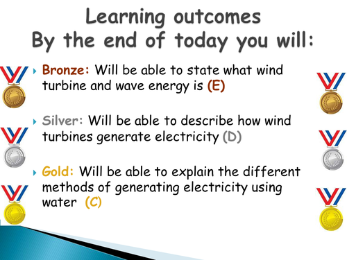Generating Electricity | Teaching Resources