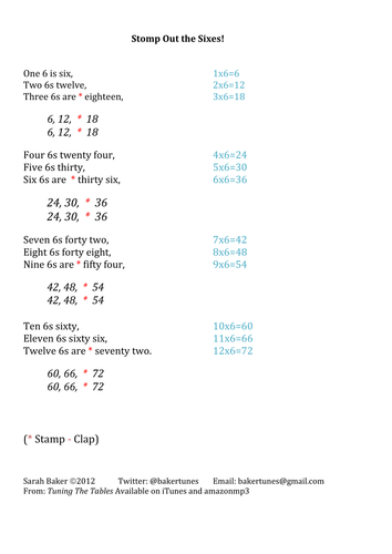Times Table Song - Stomp Out The Sixes | Teaching Resources