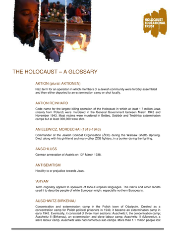 Holocaust Glossary | Teaching Resources