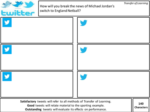 Worksheetfun Worksheetfun Twitter