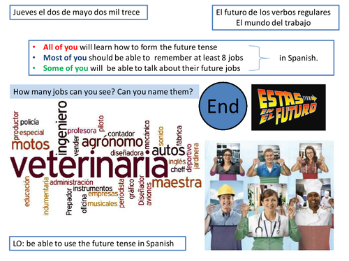 Introduction to the Future Tense in Spanish | Teaching Resources