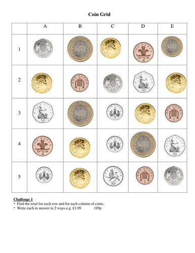 Money usage and change | Teaching Resources